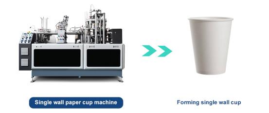 Understanding the Distinction Between Single Wall Paper Cup Machines ...