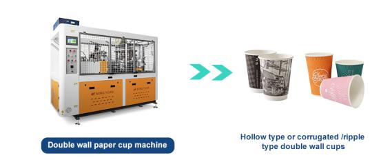 Understanding the Distinction Between Single Wall Paper Cup Machines ...