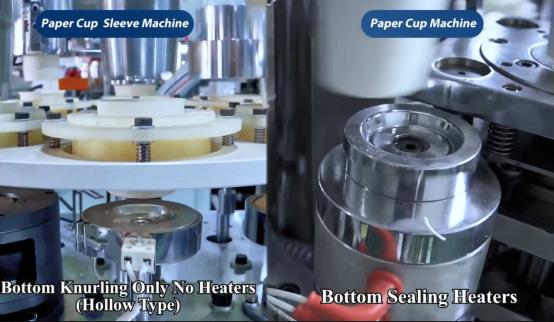 Understanding the Distinction Between Single Wall Paper Cup Machines ...