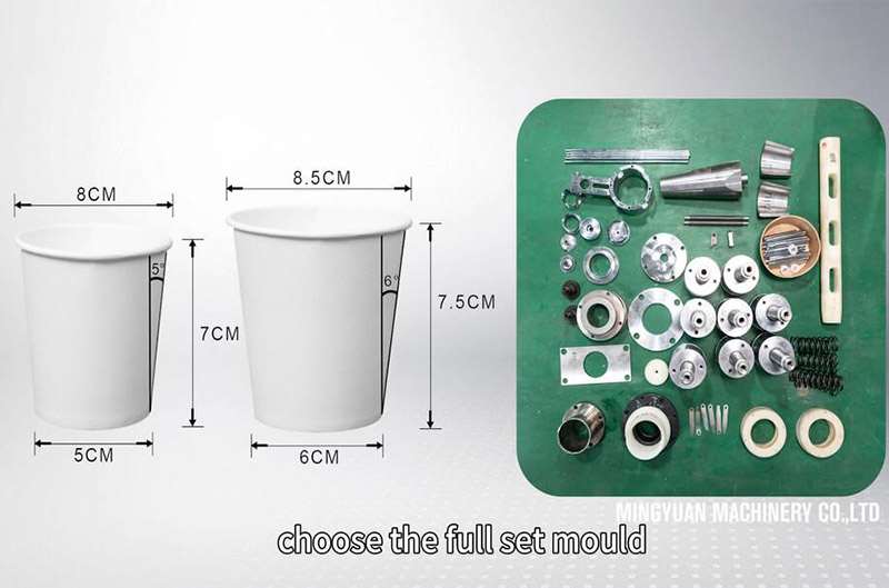 How does a paper cup making machine determine the appropriate mold for ...