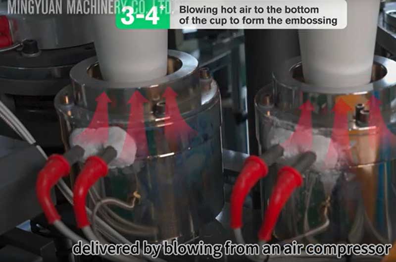 What is the necessity of incorporating an air compressor into a paper ...